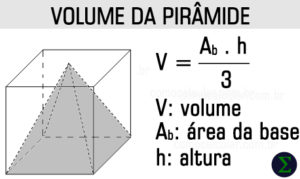 Pirâmides: Tudo Sobre Pirâmides, área, Volume, Exercícios Res