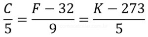 Celsius, Fahrenheit E Kelvin | Como Calcular