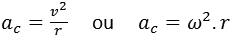 Força centrípeta - Conceito, fórmula, exemplo e exercícios resolvidos